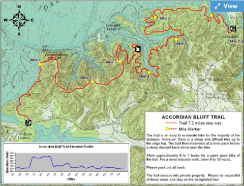 Maps - Dale Hollow Lake