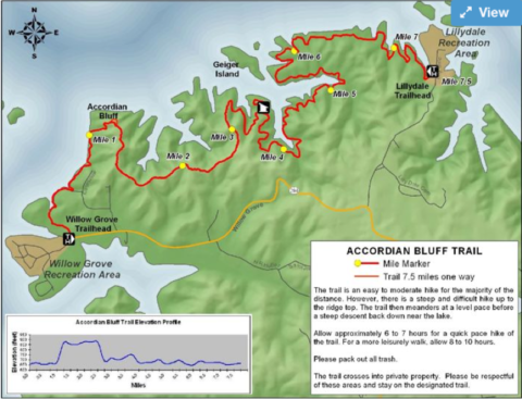 Maps - Dale Hollow Lake